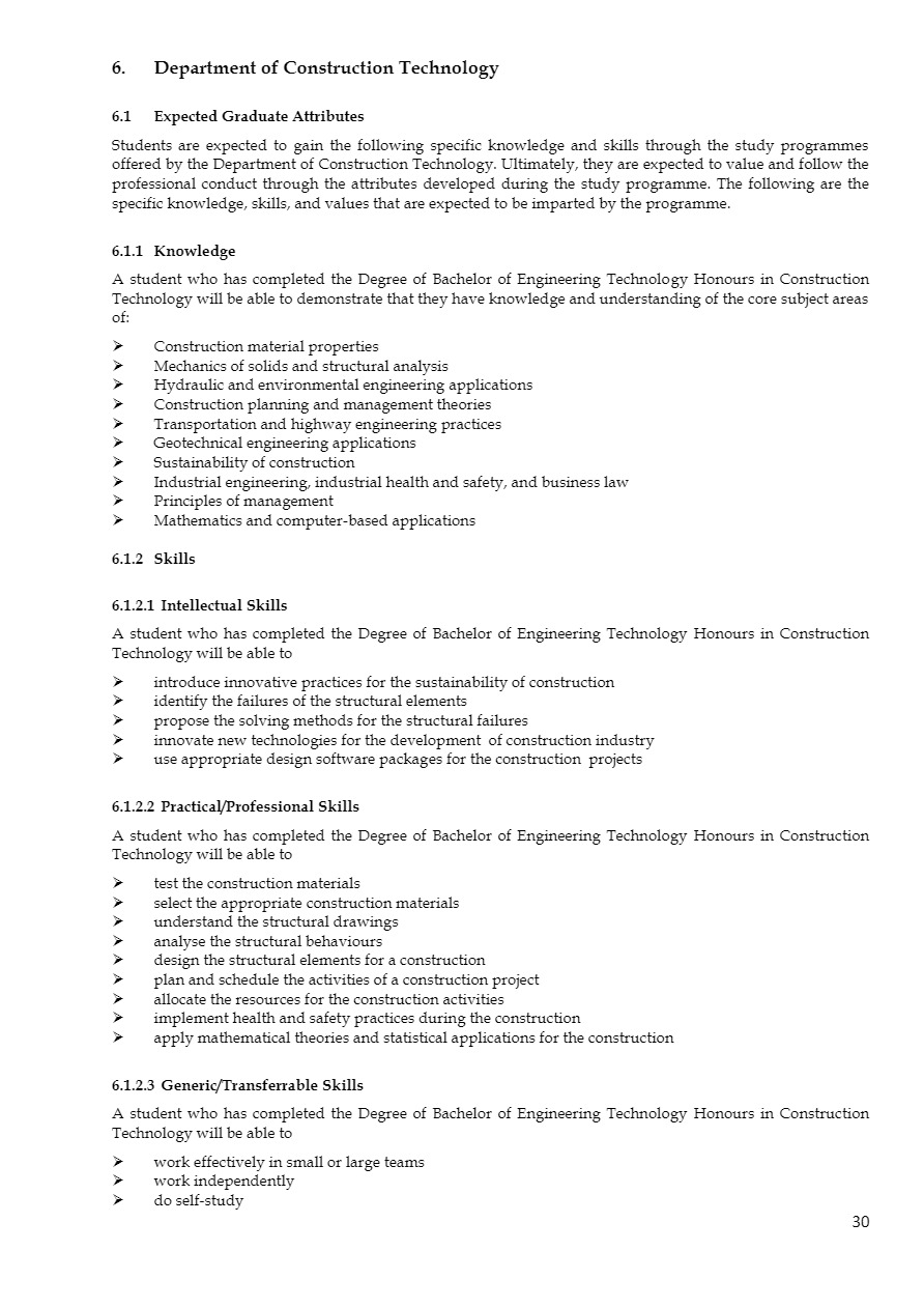 Faculty of Technology – Wayamba University of Sri Lanka