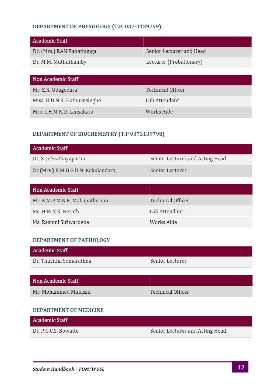 Faculty of Medicine – Wayamba University of Sri Lanka