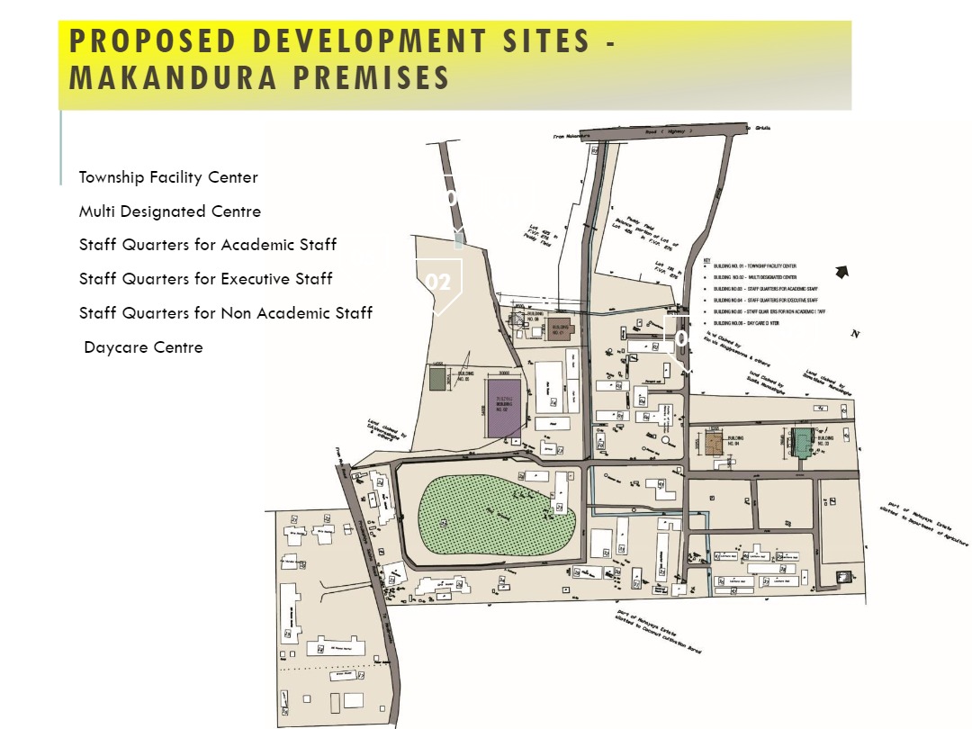 Township Project – Wayamba University of Sri Lanka