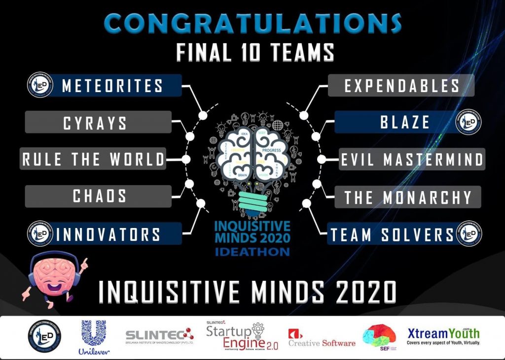 “Team Monarchy” Flags WUSL at the INQUISITIVE MINDS 2020 IDEATHON, top ...