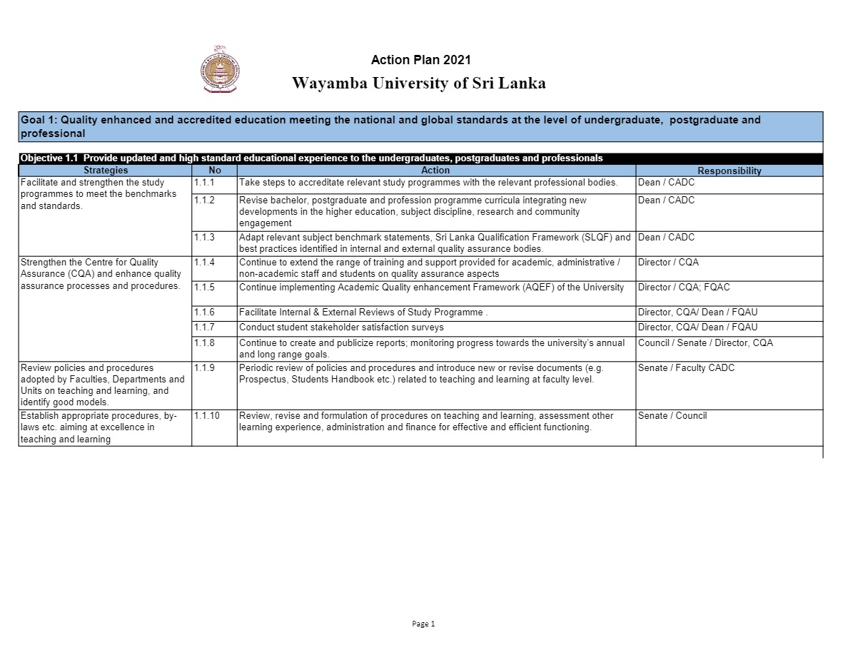 Action Plan – Wayamba University of Sri Lanka