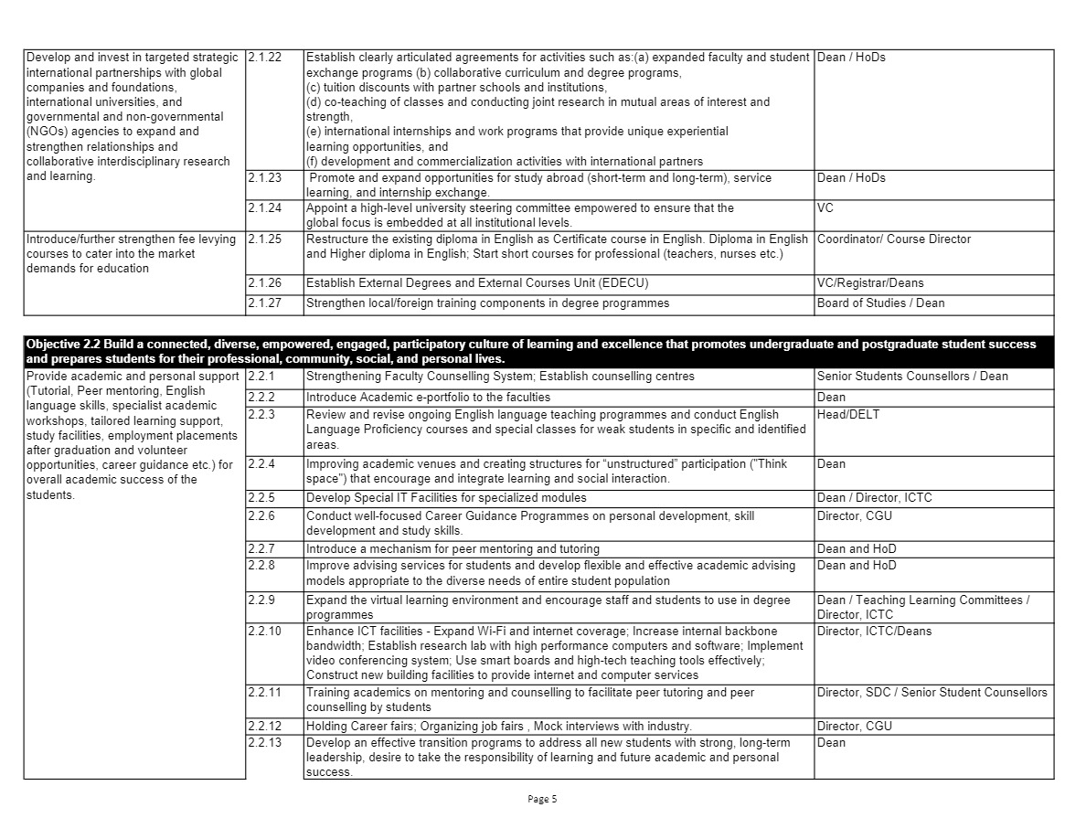 Action Plan – Wayamba University of Sri Lanka