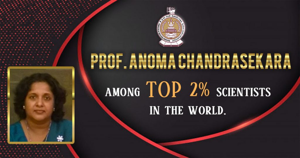Congratulations! Prof. Anoma to the World Top 2% Scientists List Again ...